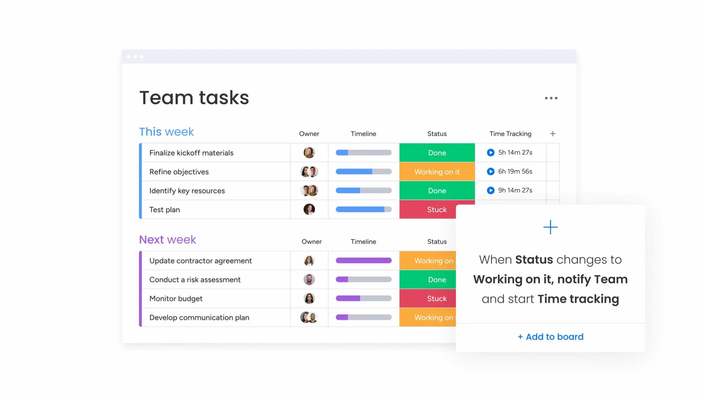Cos’è il project management: guida completa